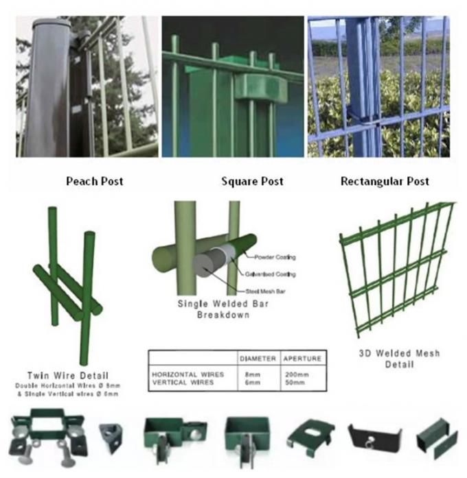 868 Or 656 Garden Hdg Double Wire Mesh Fencing